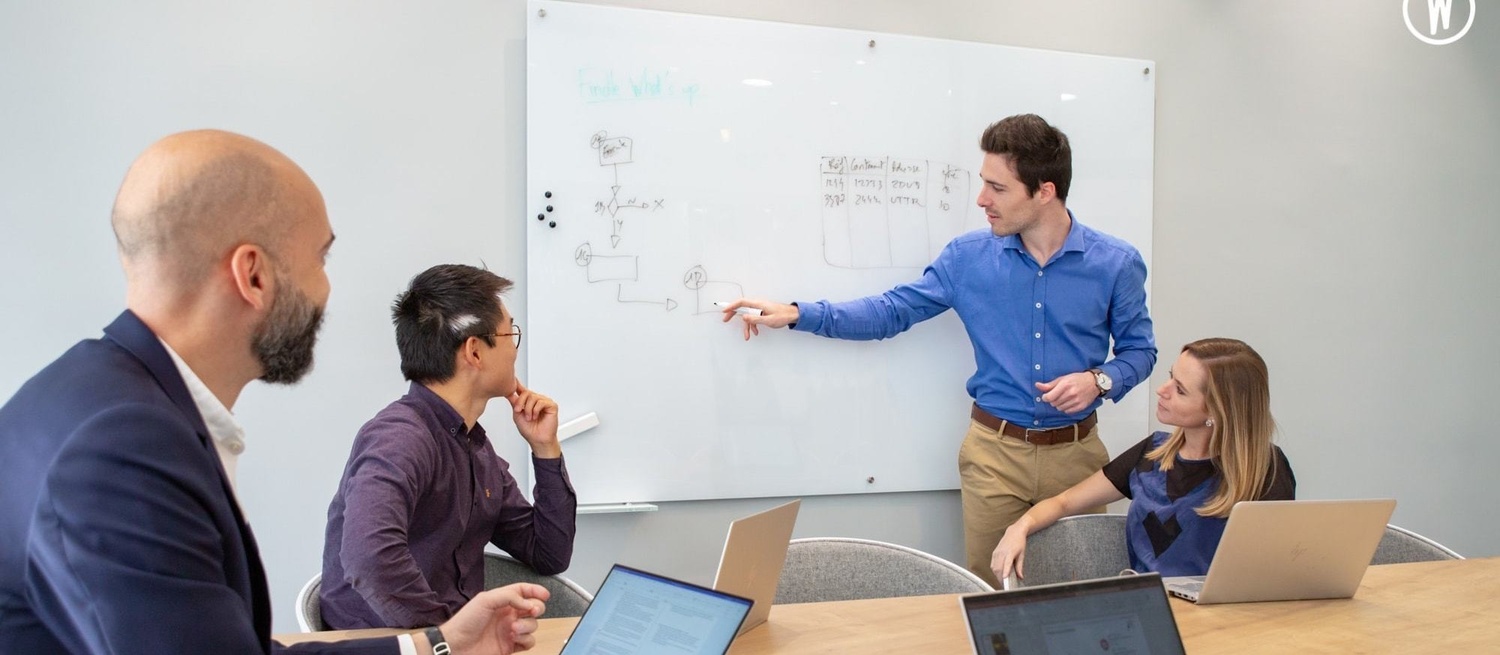 Findle : photos, vidéos, recrutement